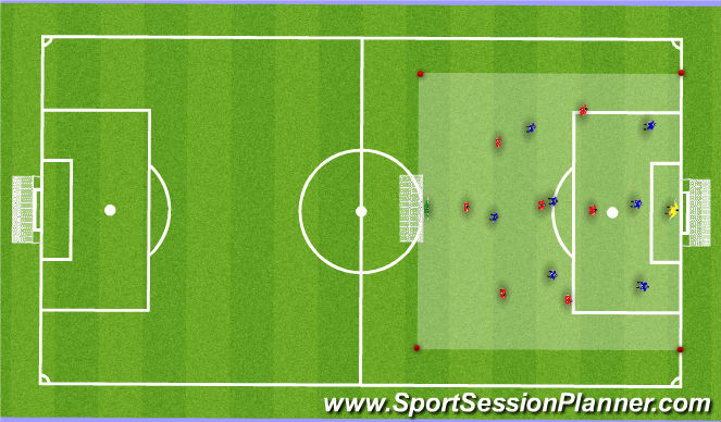Football/Soccer: Defending 2v1s and 2v2 in all areas (Tactical: Defensive principles, Academy ...