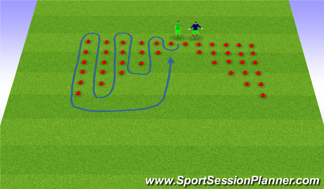 Football/Soccer: Backwards (Goalkeeping: Distribution, Beginner)