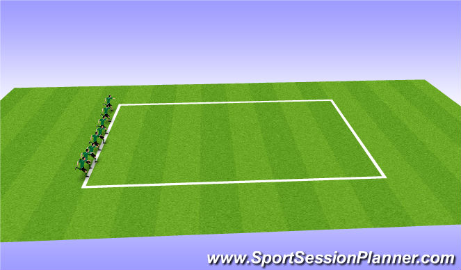 Football/Soccer: wide play day 2 02/04 (Technical: Crossing & Finishing ...