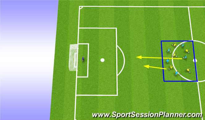 Football/Soccer: Goal Scoring (Tactical: Attacking principles, Moderate)