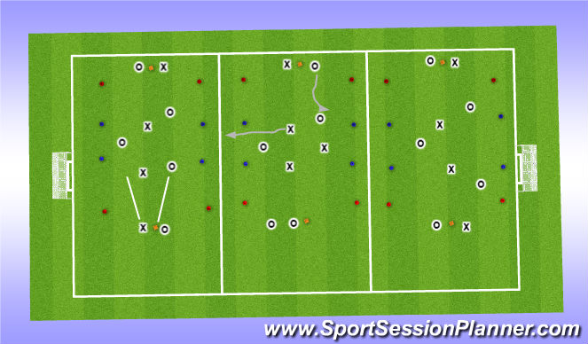 Football/Soccer: Transitional Session (Academy: Attacking transition ...