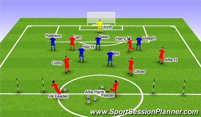 Football/Soccer: Training (Physical: Endurance, Moderate)