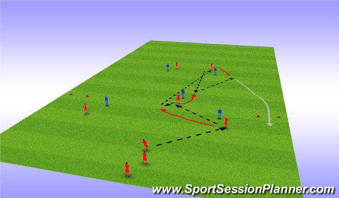 Football/Soccer: Passing drill (Technical: Passing & Receiving , Advanced)