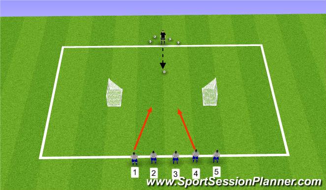 Football/Soccer: (JL) Session 1- Inside cuts (Technical: Ball Control ...