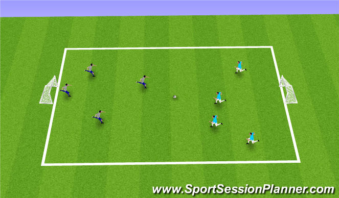 Football/Soccer: (JL) Session 1- Inside cuts (Technical: Ball Control ...