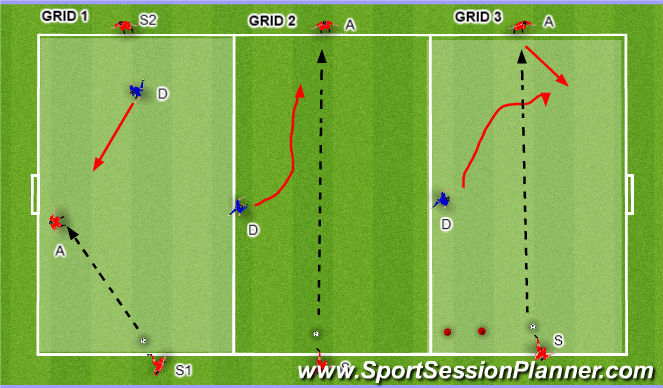 Football Soccer DEFENDING SITUIATIONS Functional Defender Moderate football-soccer-defending-situiations-functional-defender-moderate