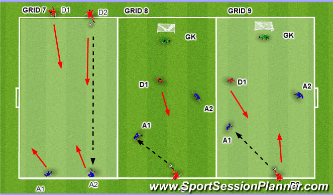 Football/Soccer: DEFENDING SITUIATIONS (Functional: Defender, Moderate)
