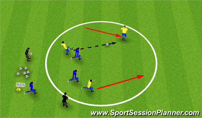 Football/Soccer: Pass & Move (Technical: Passing & Receiving , Beginner)