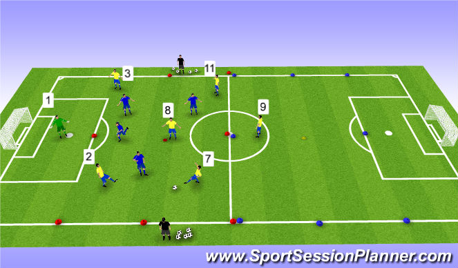 Football/Soccer: Pass & Move (Technical: Passing & Receiving , Beginner)