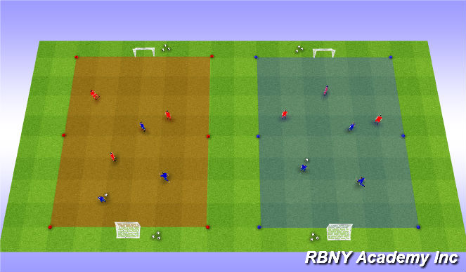 Football/Soccer: CHANGE OF DIRECTION - RDS Development (Technical ...