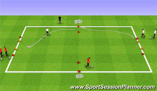 Football/Soccer: Dribbling: Activity (Group) (Technical: Dribbling and ...