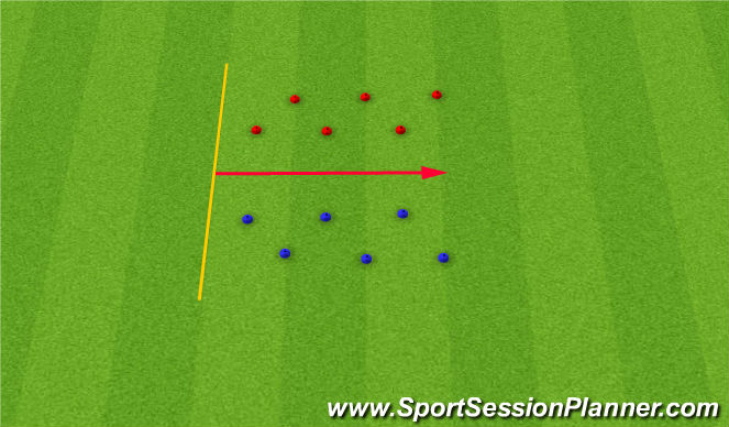 Football/Soccer: Week 3 (Goalkeeping: General, Beginner)