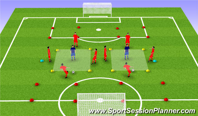 Football/Soccer: Passing Session (Technical: Passing & Receiving ...