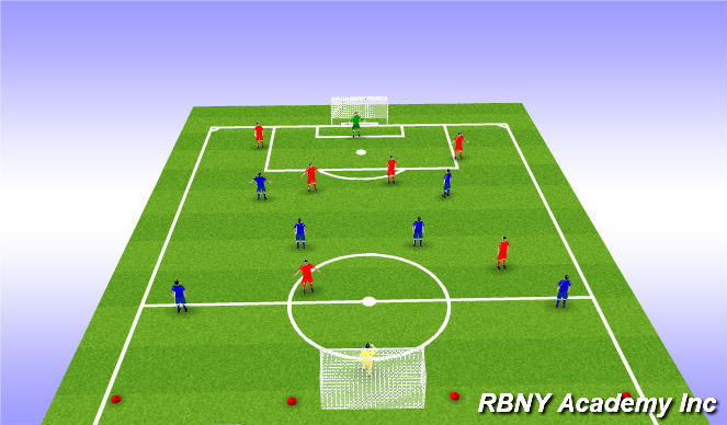 Football/Soccer: Build up in the opponent half/Passing&Receiving U10-15 ...