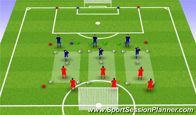 Football/Soccer: Defending Practice (Technical: Defensive skills ...