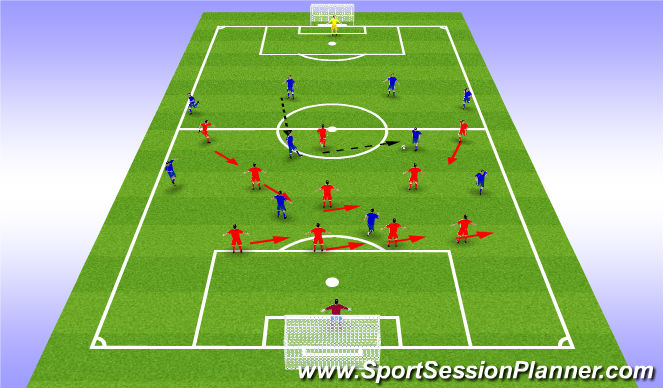 Football/Soccer: game (Academy: Attacking transition game, Advanced)