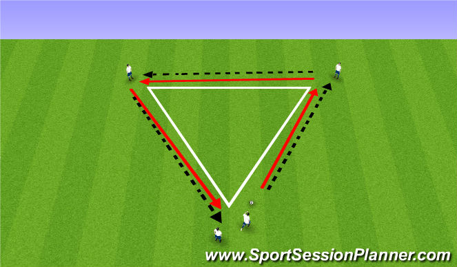 Football/Soccer: Triangle passing (Tactical: Combination play, Moderate)