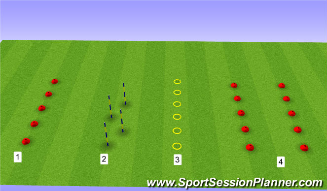 Football/Soccer: Foundation Stage (Small-Sided Games, Beginner)