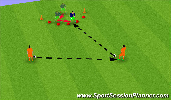 Football/Soccer: Footwork (Goalkeeping: General, Beginner)