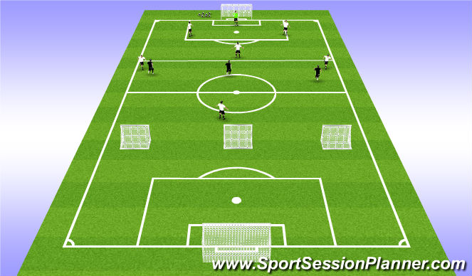 Football/Soccer: Phase 1 - Build Out (Tactical: Playing out from the ...