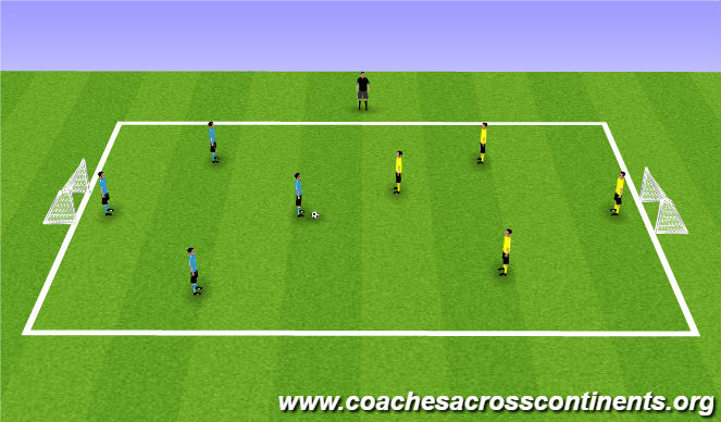Football/Soccer: Passing and Receiving (Technical: Passing & Receiving ...