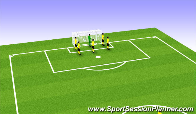 Football/Soccer: defending corners (Goalkeeping: General, Beginner)
