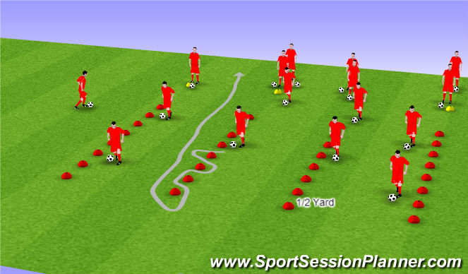 Football/Soccer: Development Team Academy Training 5 (Technical ...