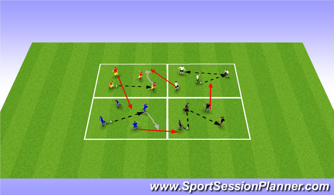 Football/Soccer: 4 square passing (Technical: Passing & Receiving ...