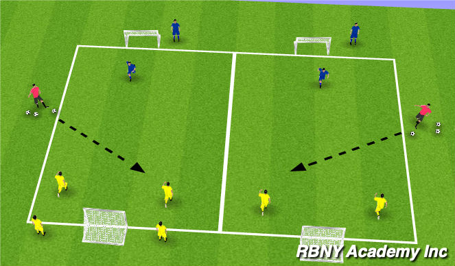 Football/Soccer: U8 Passing (Technical: Passing & Receiving , Academy Sessions)