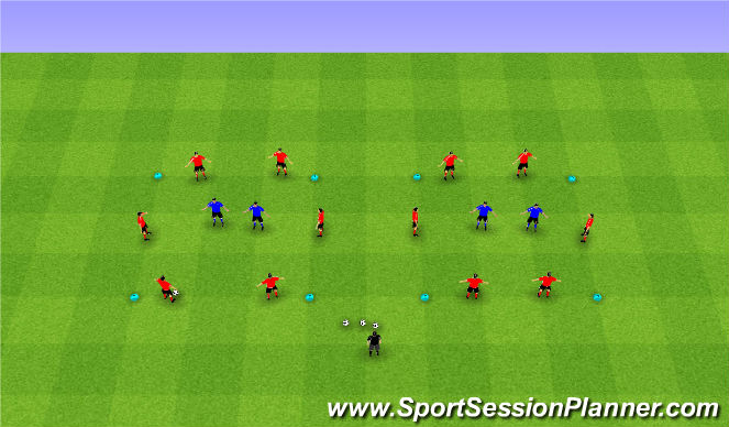 Football/Soccer: 20190912: WE Phase 2-3 Penetrating Runs (Tactical ...