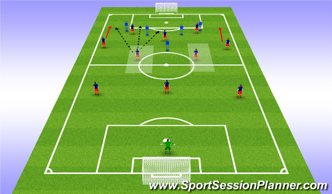 Football/Soccer: U12s 4-3-3 (Tactical: Wide play, Academy Sessions)