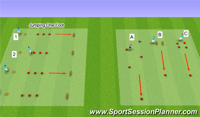 Football/Soccer: Balance and Reaction SAQ (Physical: Agility, Moderate)