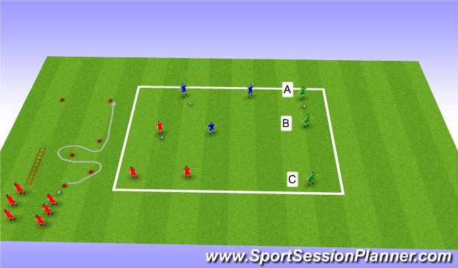 Football/Soccer: Attacking Principles (Tactical: Attacking principles ...