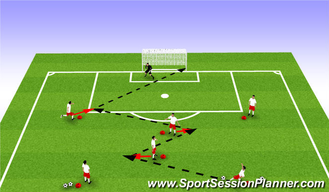 Football/Soccer: Sample (Tactical: Functional, Beginner)
