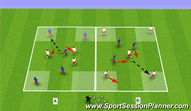 Football/Soccer: Sample (Tactical: Functional, Beginner)