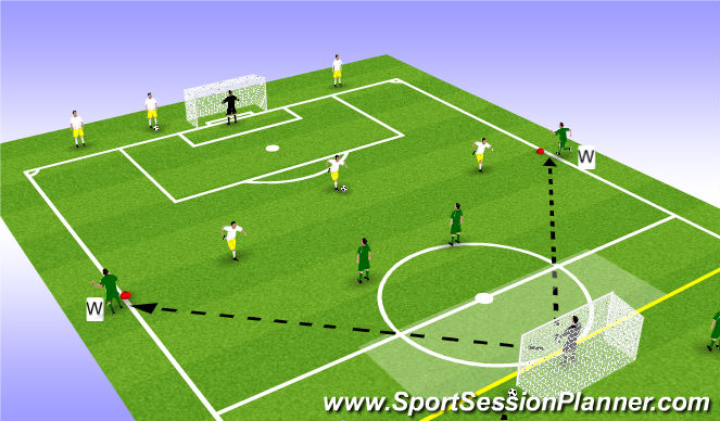 Football/Soccer: Combining through the thirds (Academy: Playing through ...