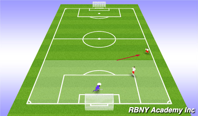 Football/Soccer: HSC 2008-09: Using width when building out (Tactical ...