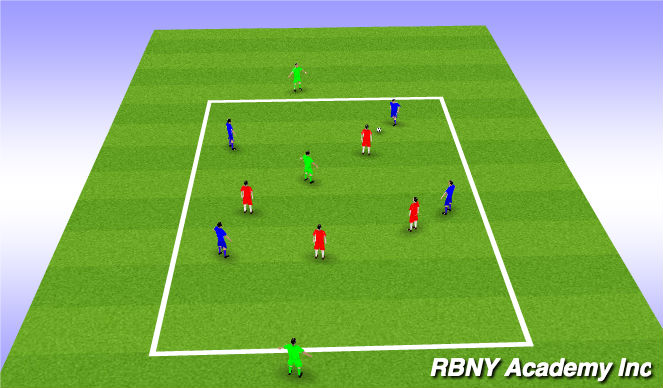 Football/Soccer: Possession / Positions (Tactical: Decision making ...