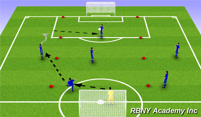Football/Soccer: Fire U9 -Push and Run move (Technical: Ball Control ...