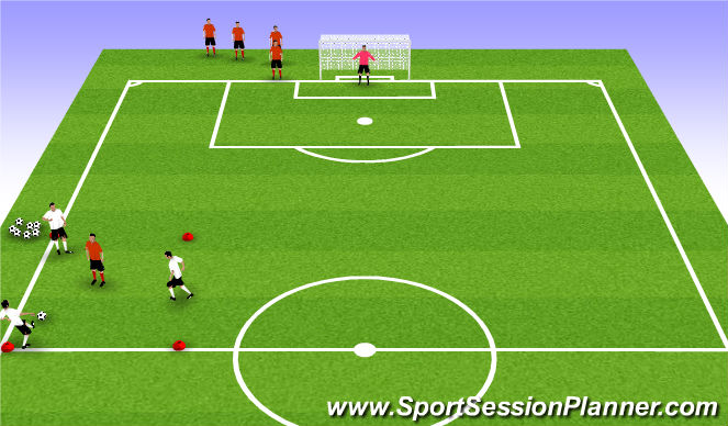 Football/Soccer: Break Out (Tactical: Combination play, Moderate)
