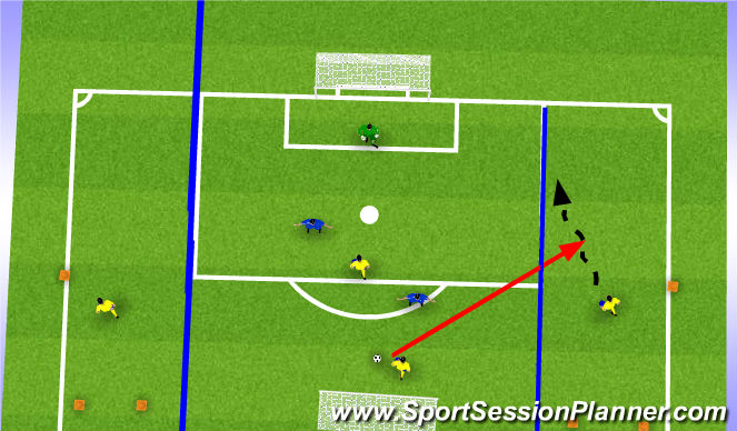 Football/Soccer: crossing in wide channels (Tactical: Attacking ...