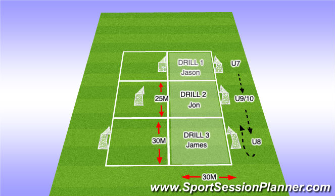 Football/Soccer: Minhang Earthquakes - Microcycle 1, Session 2 ...