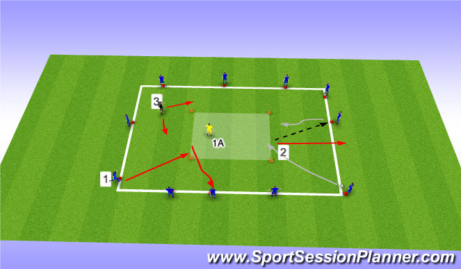 Football/Soccer: Minhang Earthquakes - Microcycle 1, Session 2 ...