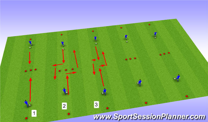 Football/Soccer: Minhang Earthquakes - Microcycle 1, Session 2 ...
