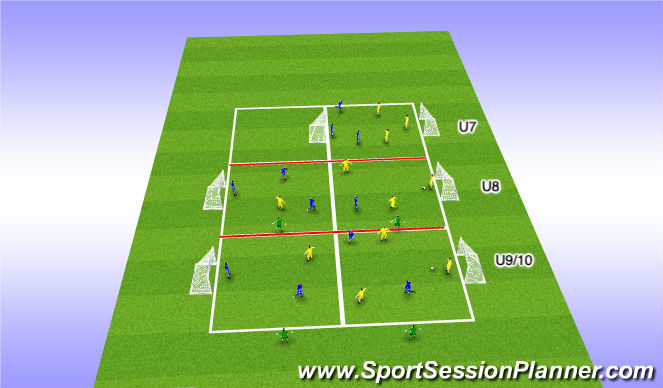 Football/Soccer: Minhang Earthquakes - Microcycle 1, Session 2 ...