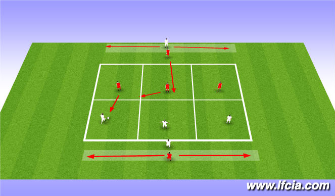 Football/Soccer: YDP_P5 Defending in midifled 1-3-4-1 (diamond ...