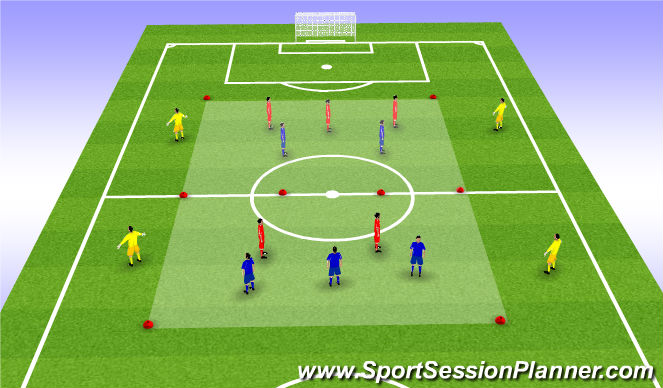 Football/Soccer: Wide play (Tactical: Wide play, Moderate)