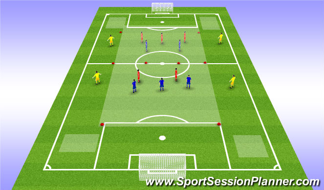 Football/Soccer: Wide play (Tactical: Wide play, Moderate)