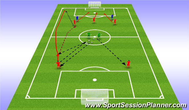 Football/Soccer: Wide play (Tactical: Wide play, Moderate)