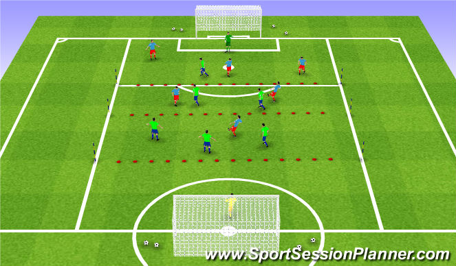 Football/Soccer: TDA: Vertically Exploit Opposition - Counter Attack ...
